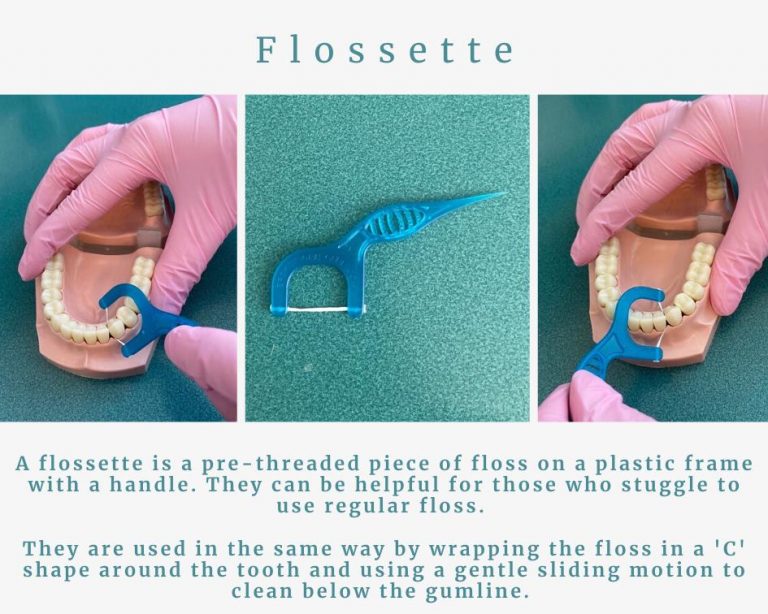 Flossing
